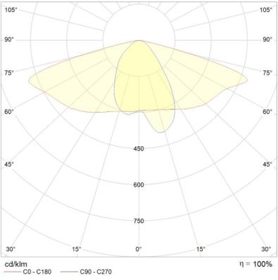 Светильник светодиодный для дорог MAGISTRAL LED 240 (W) 5000K ...